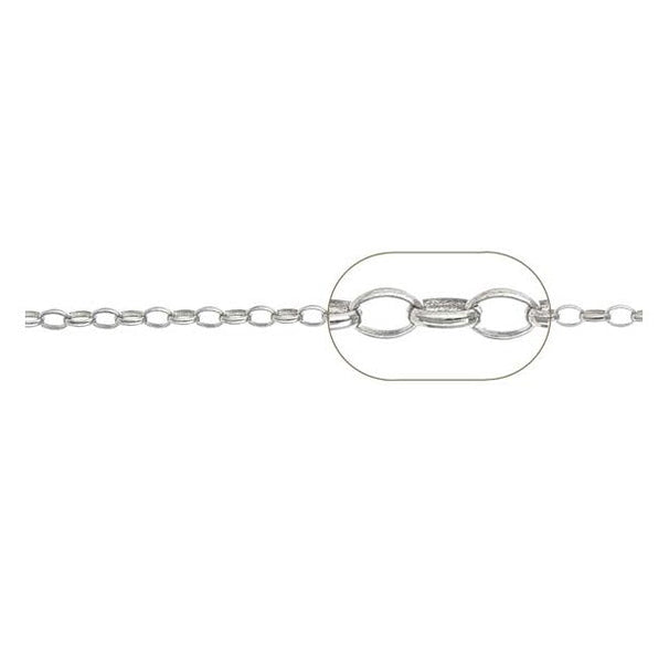 Belcher (Rolo) Chains, Necklaces & Bracelets | Jewellery Supplies | KOODAK